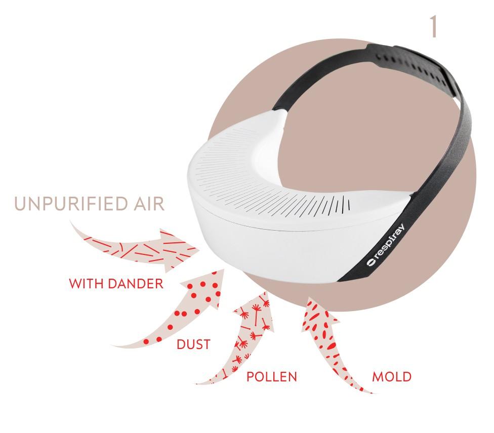Respiray wearable allergy relief is the best allergy relief.